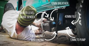 A Compete Guide to Van Life Water Systems for Extended Off Grid Travel